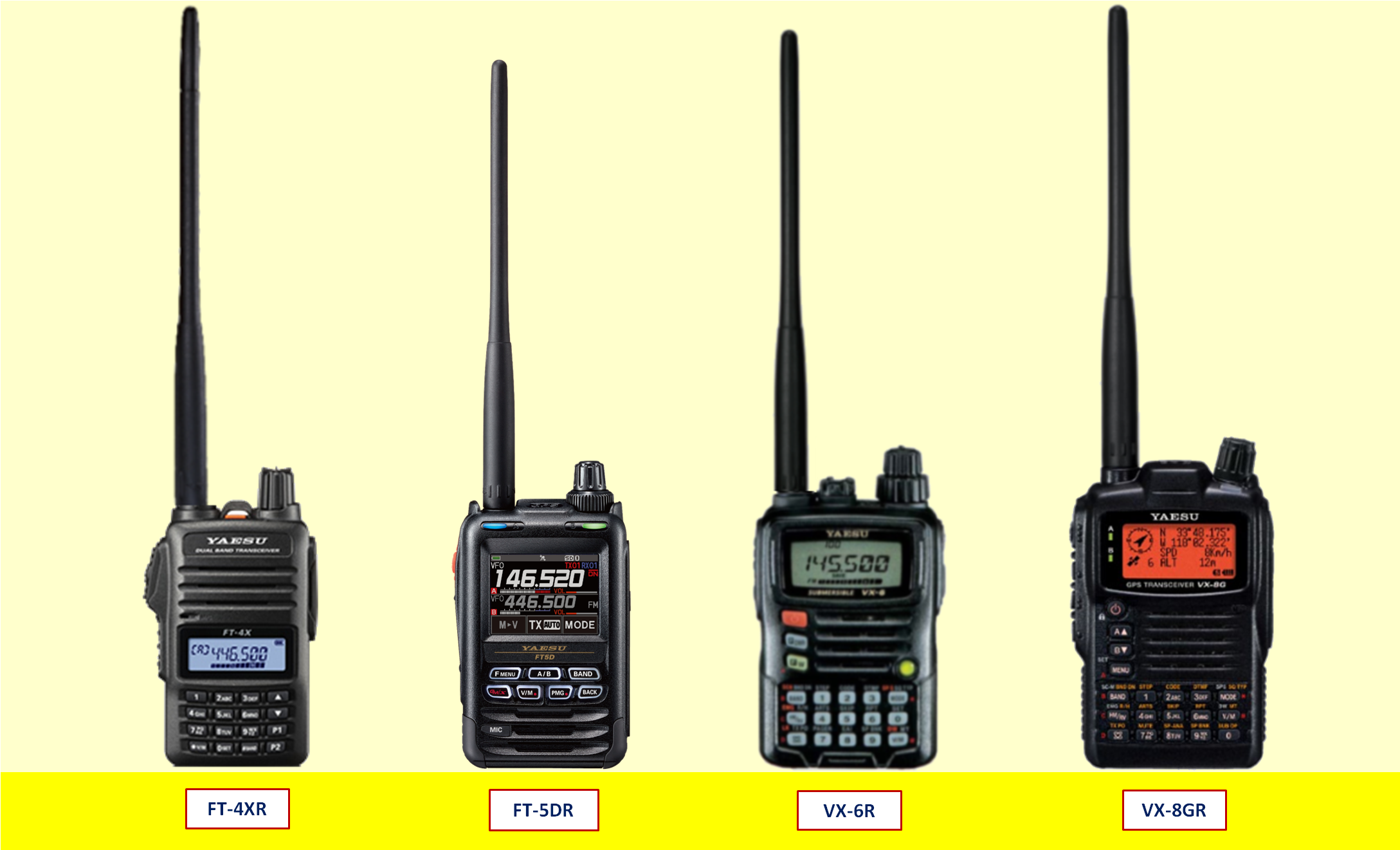 Two Way Radios | Amtech Signal Solutions